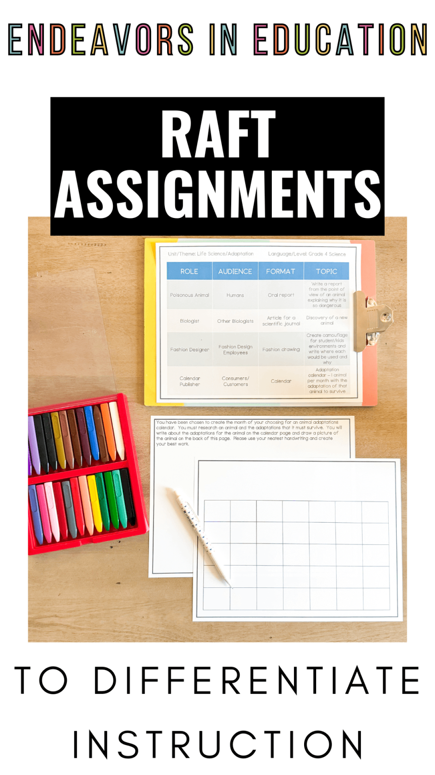 Using RAFT Assignments to Easily Differentiate Instruction - Endeavors ...