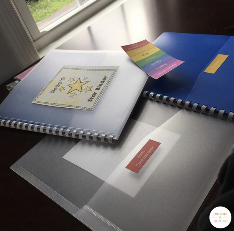 6 Easy to Implement Classroom Organization Examples - Endeavors in ...