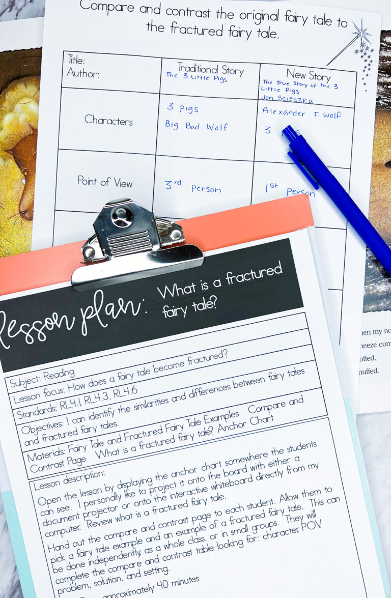 Writing Fractured Fairy Tales - Endeavors in Education