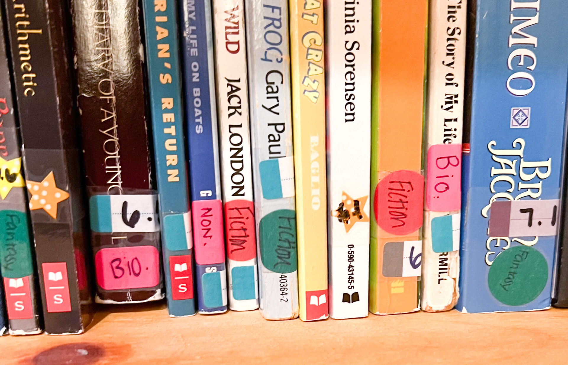 Reading Genres: Encouraging Students to Read Across the Genres ...