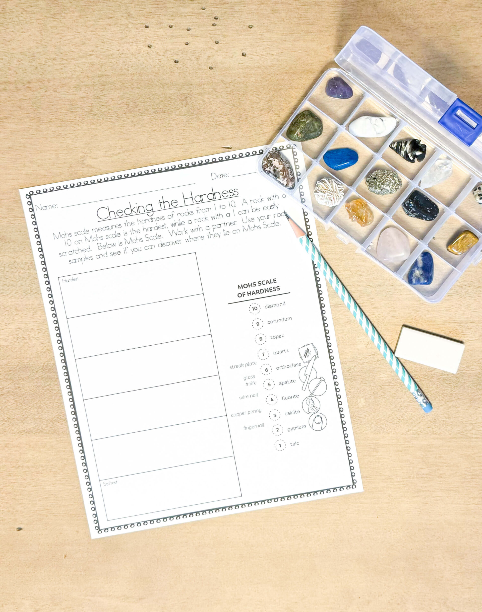 A Guide to Teaching Rocks and Minerals to Grades 3-5 - Endeavors in ...