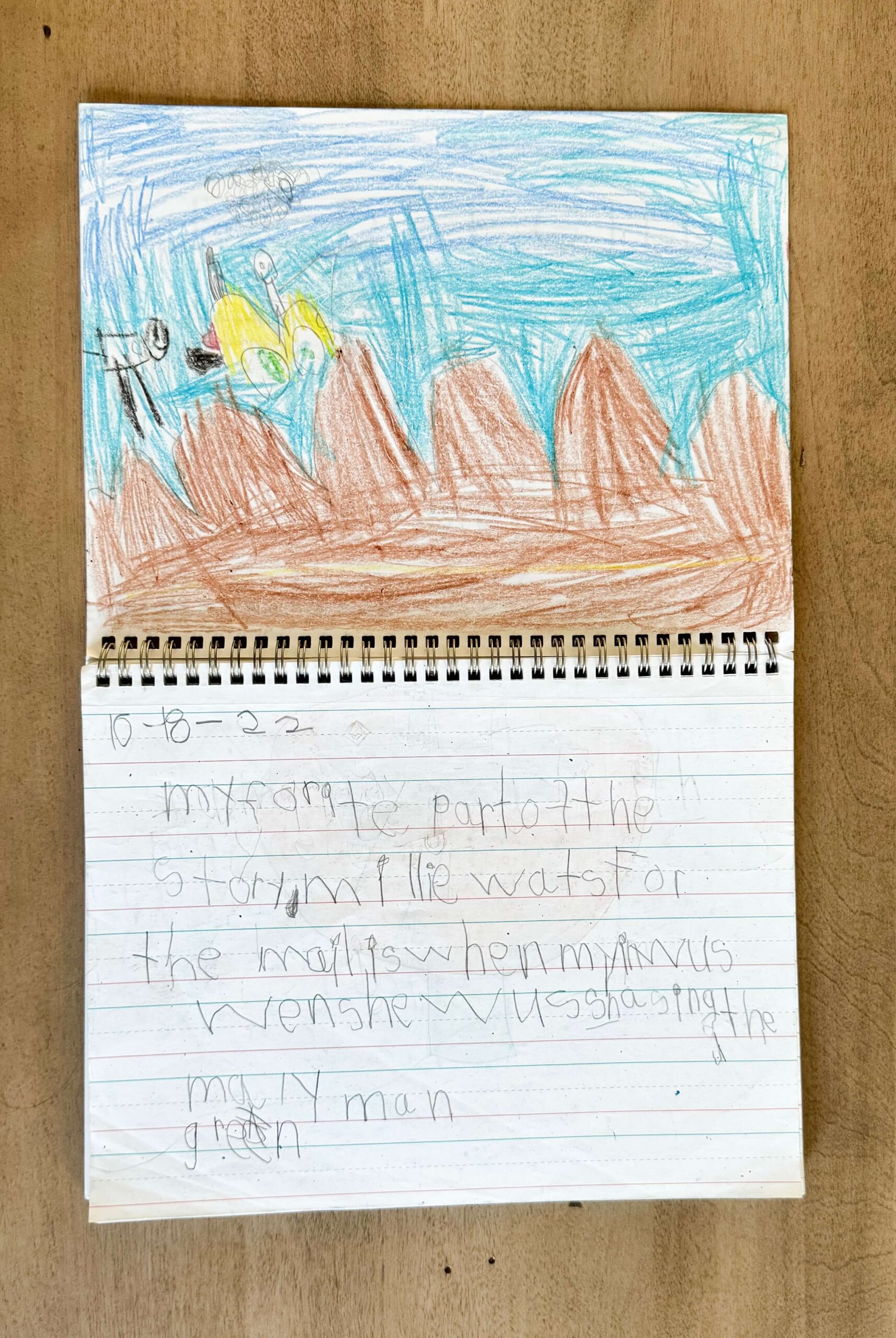 Journaling for Kids: The Benefits of Daily Writing Practice in ...