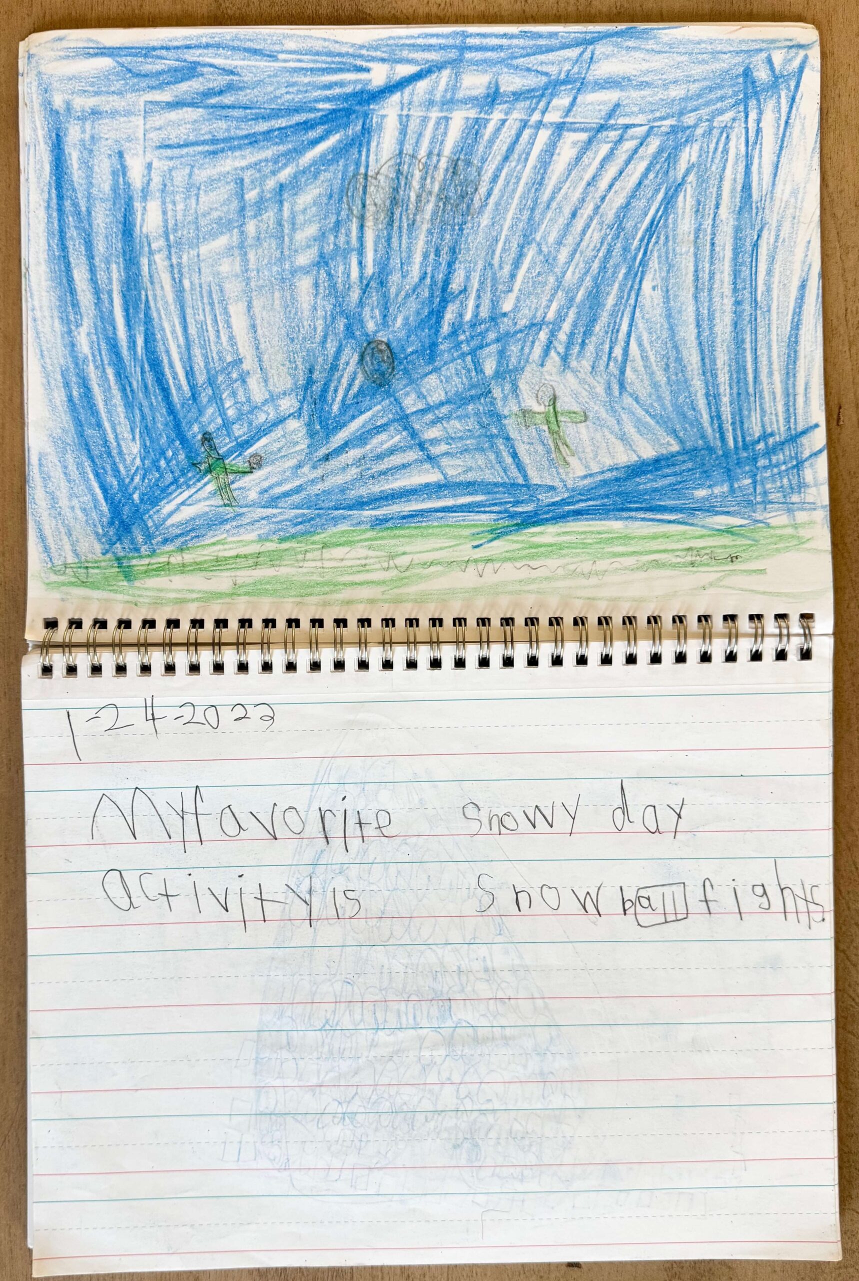 Journaling for Kids: The Benefits of Daily Writing Practice in ...