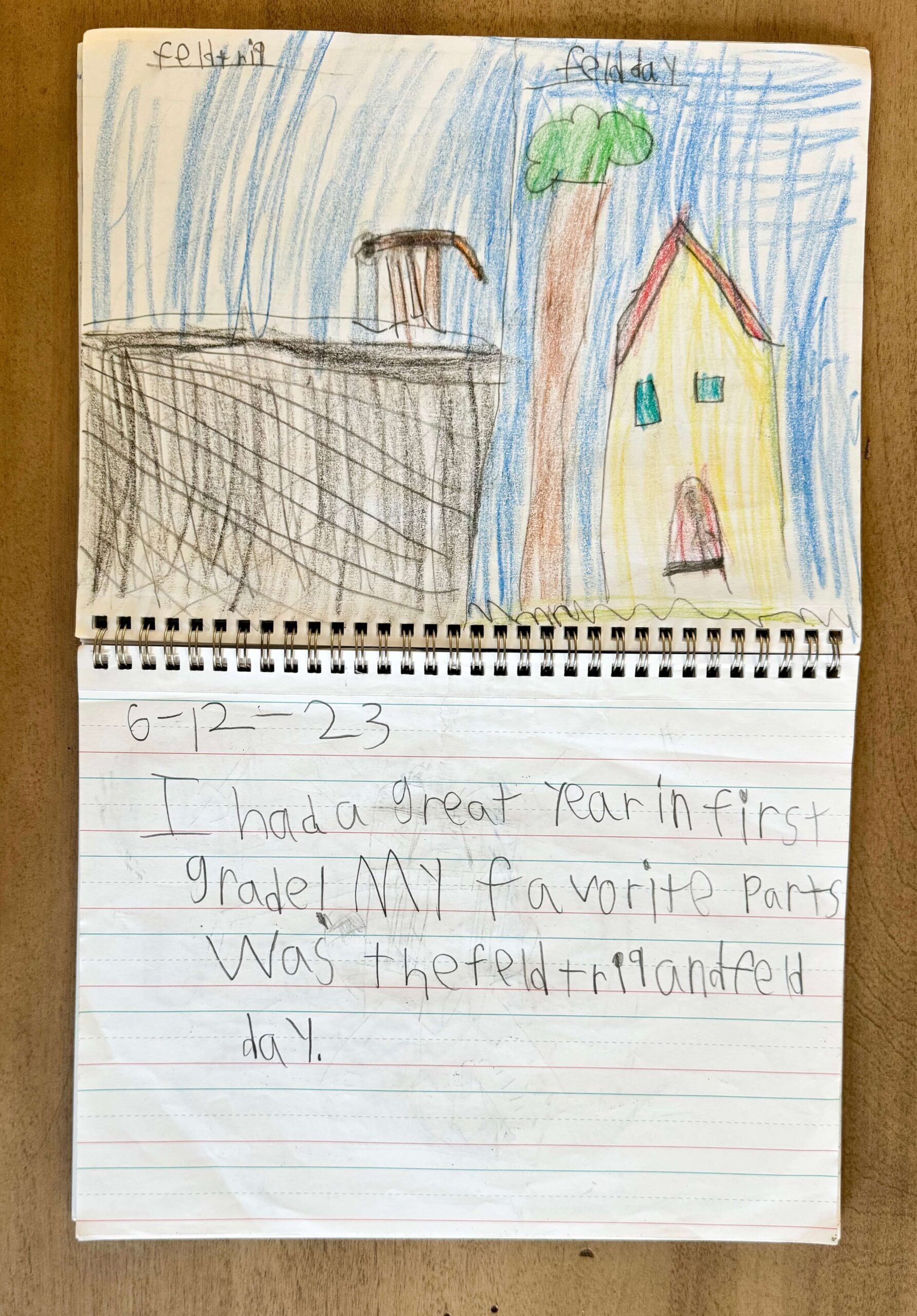 Journaling for Kids: The Benefits of Daily Writing Practice in ...