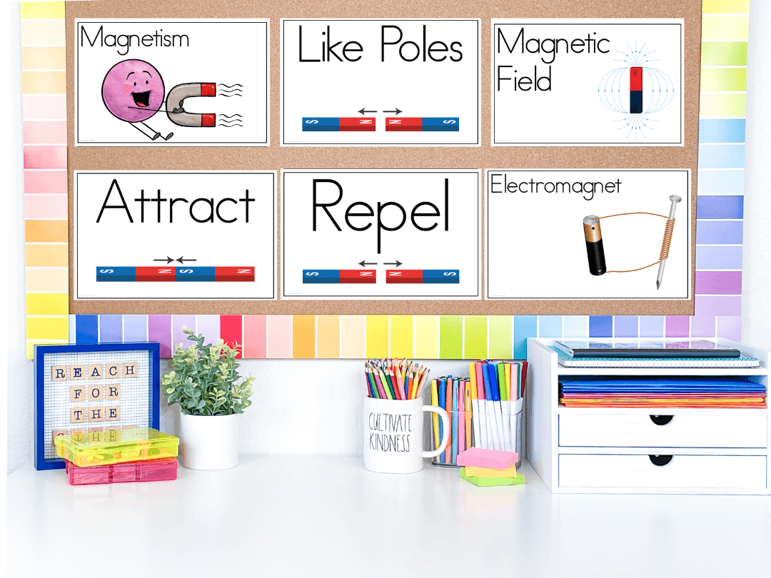 Ideas for Teaching Magnetism to Elementary Students - Endeavors in ...