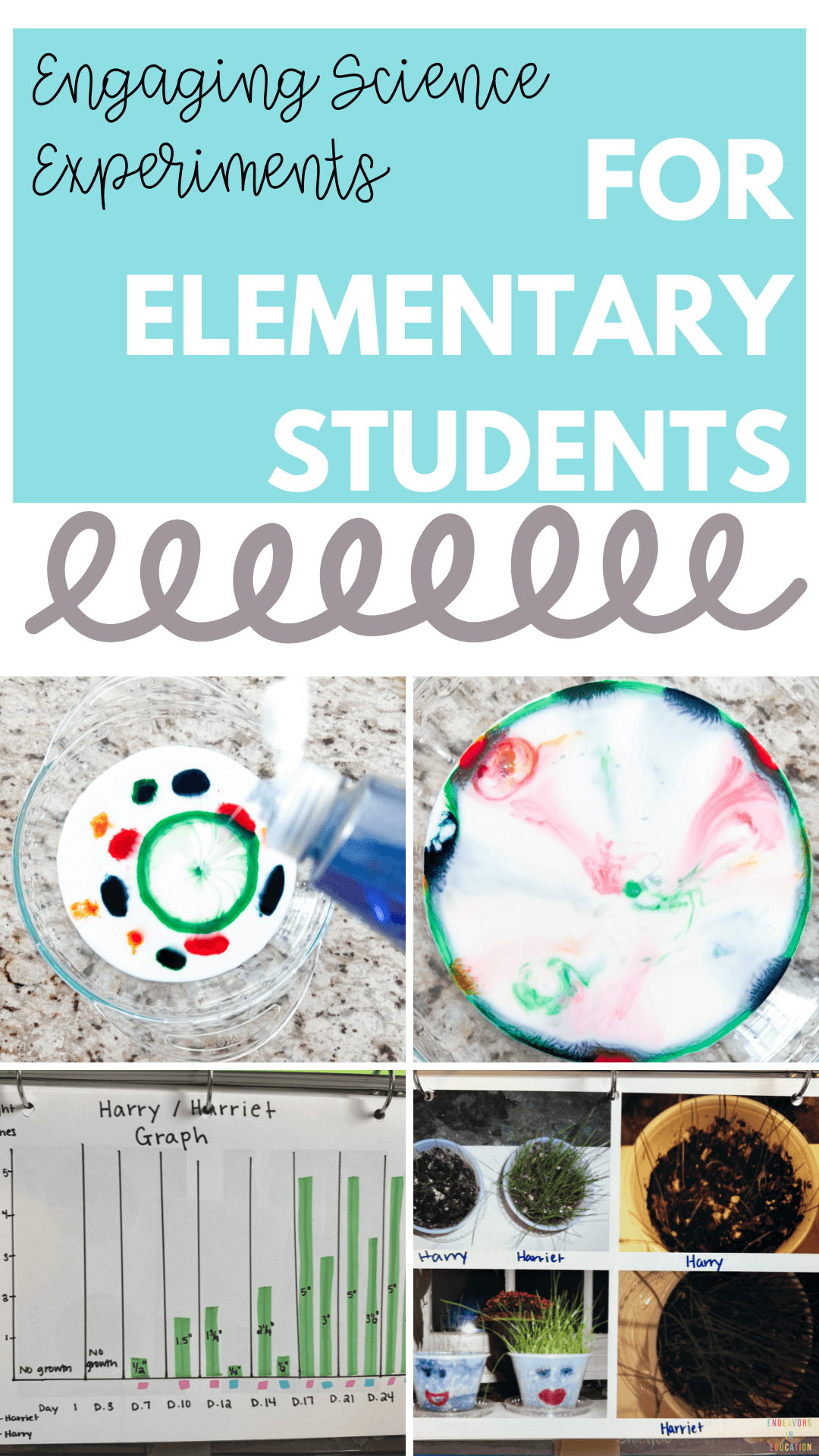 10 Engaging Elementary Science Experiments - Endeavors in Education