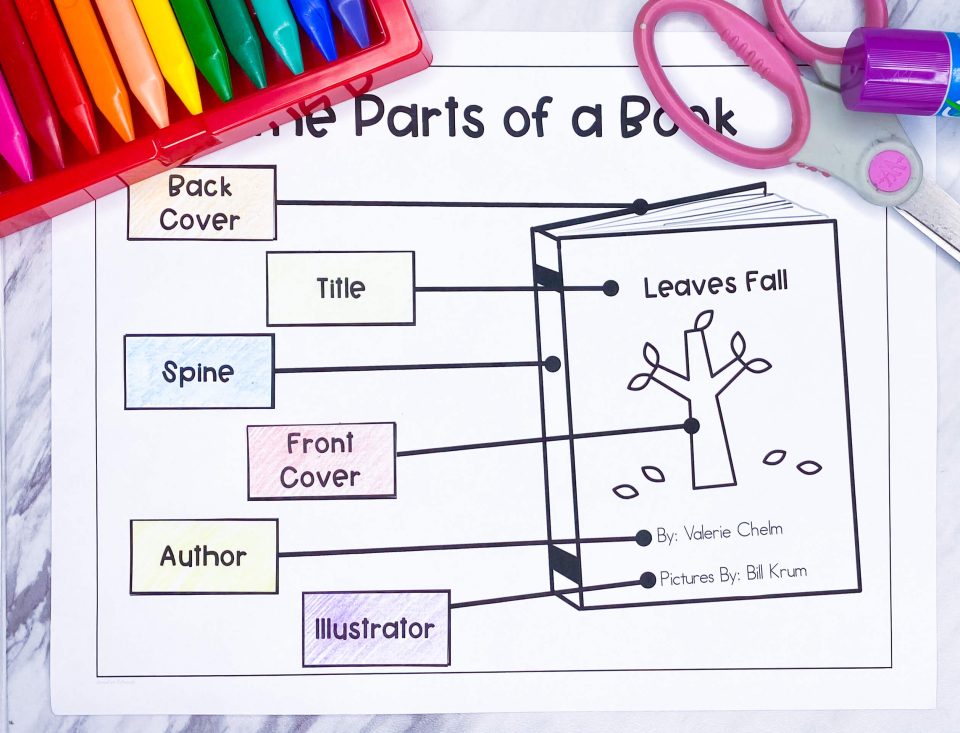 Preschool Fall Unit Teaching Ideas - Endeavors in Education