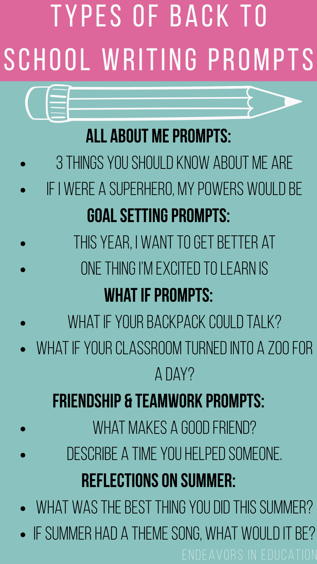 25 Back to School Writing Prompts for the Elementary Classroom ...